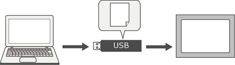 Transferring a Project with the File System