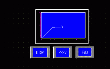 18.8.1 Procedure - Using a Trend Graph to View Historical Data
