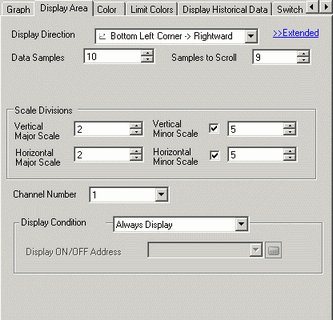 19.13.1.3 Historical Trend Graph - Display/Basic