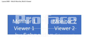 Layout 800 | Pro-face Website