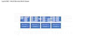 Layout - 861 Multi-Monitor 8 Displays | Pro-face Website