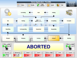PackML | Pro-face Website