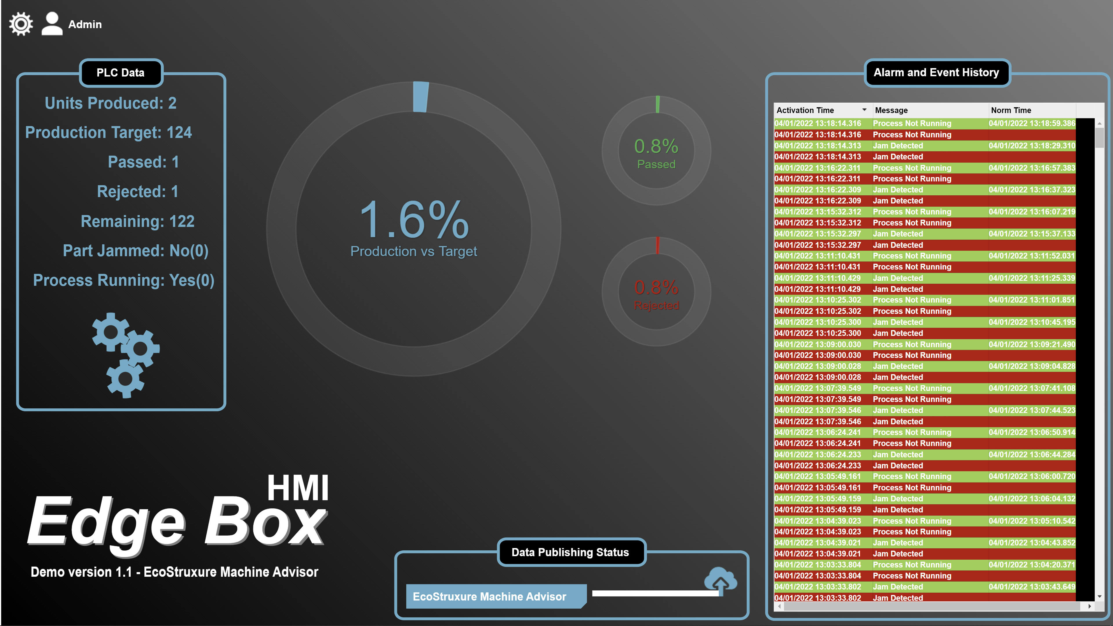 示例 - STM6000 Edge Box HMI - EcoStruxure Machine Advisor | Pro-face中文官网 ...