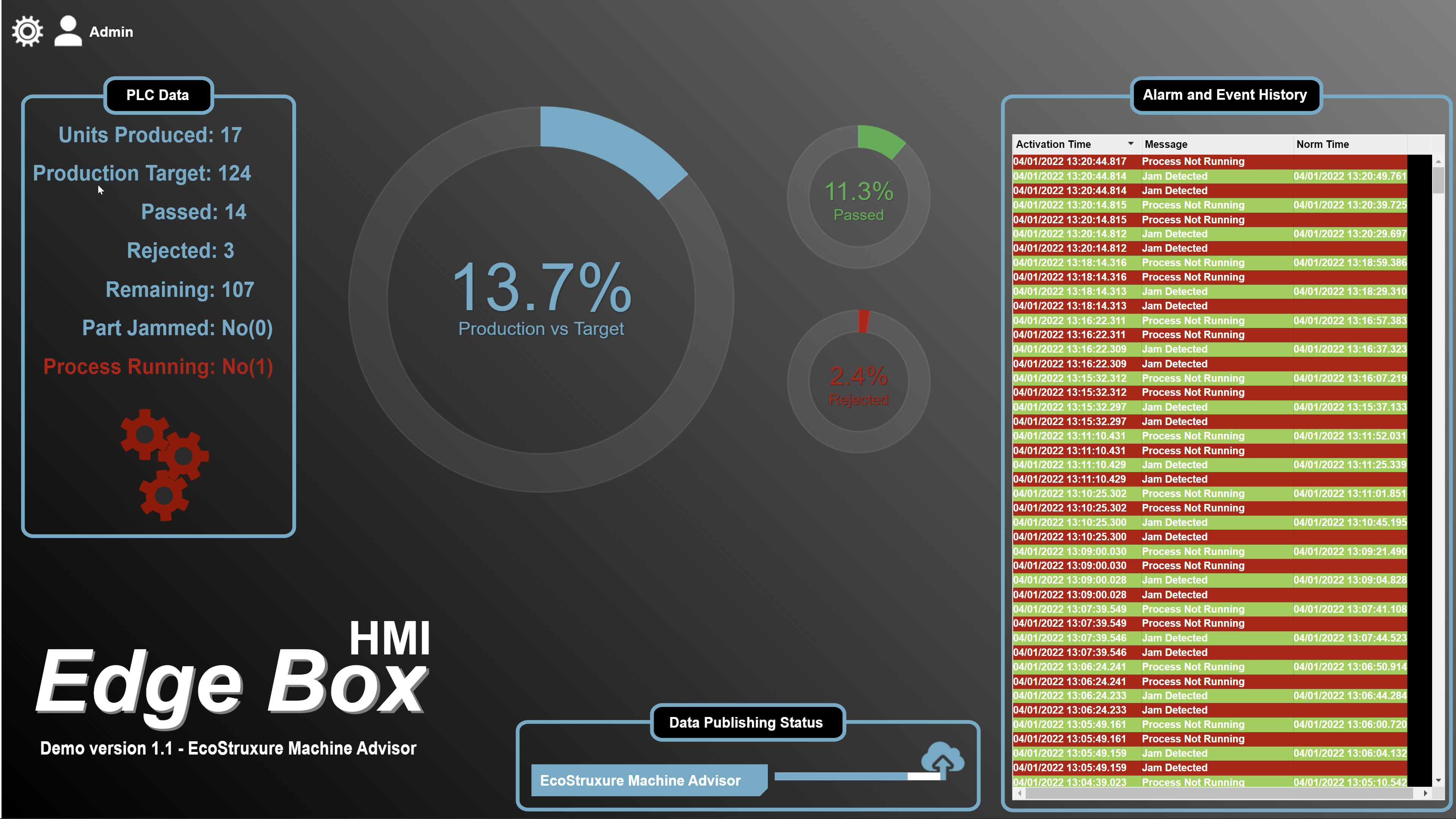 示例 - STM6000 Edge Box HMI - EcoStruxure Machine Advisor | Pro-face中文官网 | 全球人机界面专家