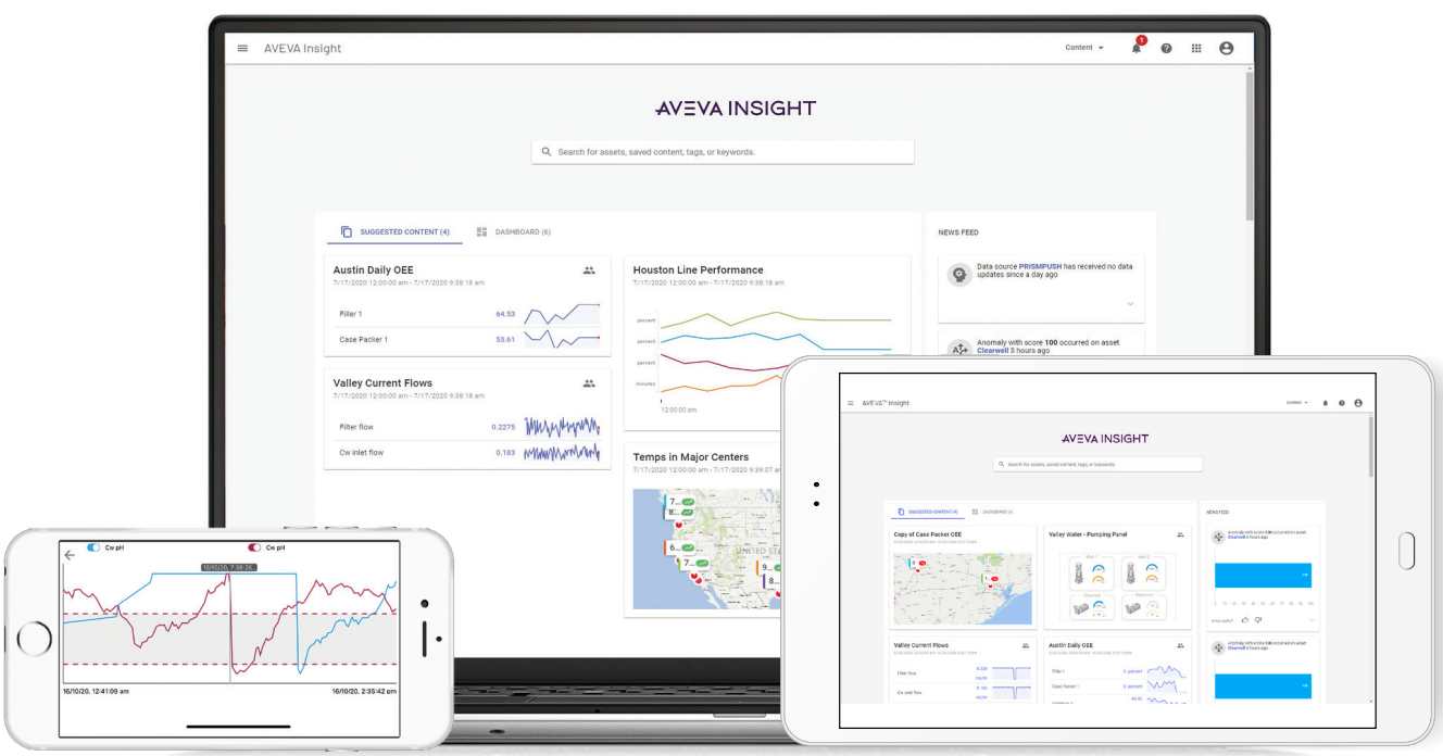 AVEVA Insight | Pro-faceブランドの製品情報サイト