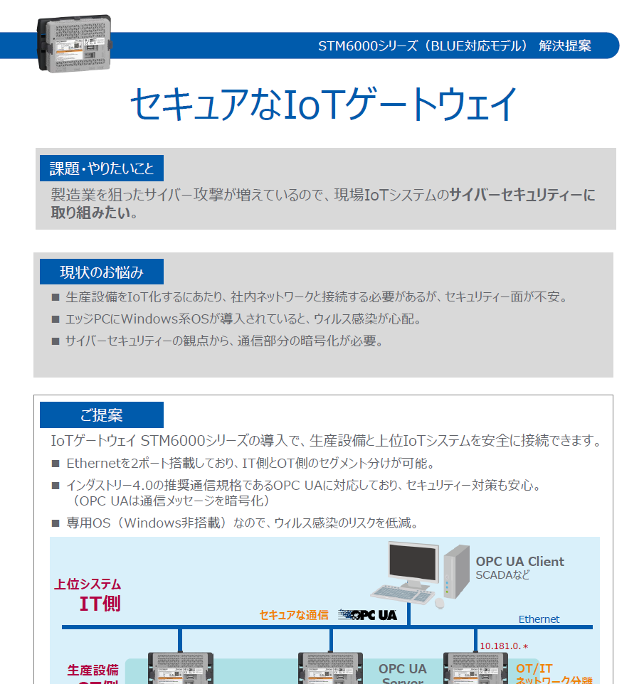 セキュアなIoTゲートウェイ｜STM6000シリーズ（BLUE対応モデル） 解決提案 | Pro-faceブランドの製品情報サイト